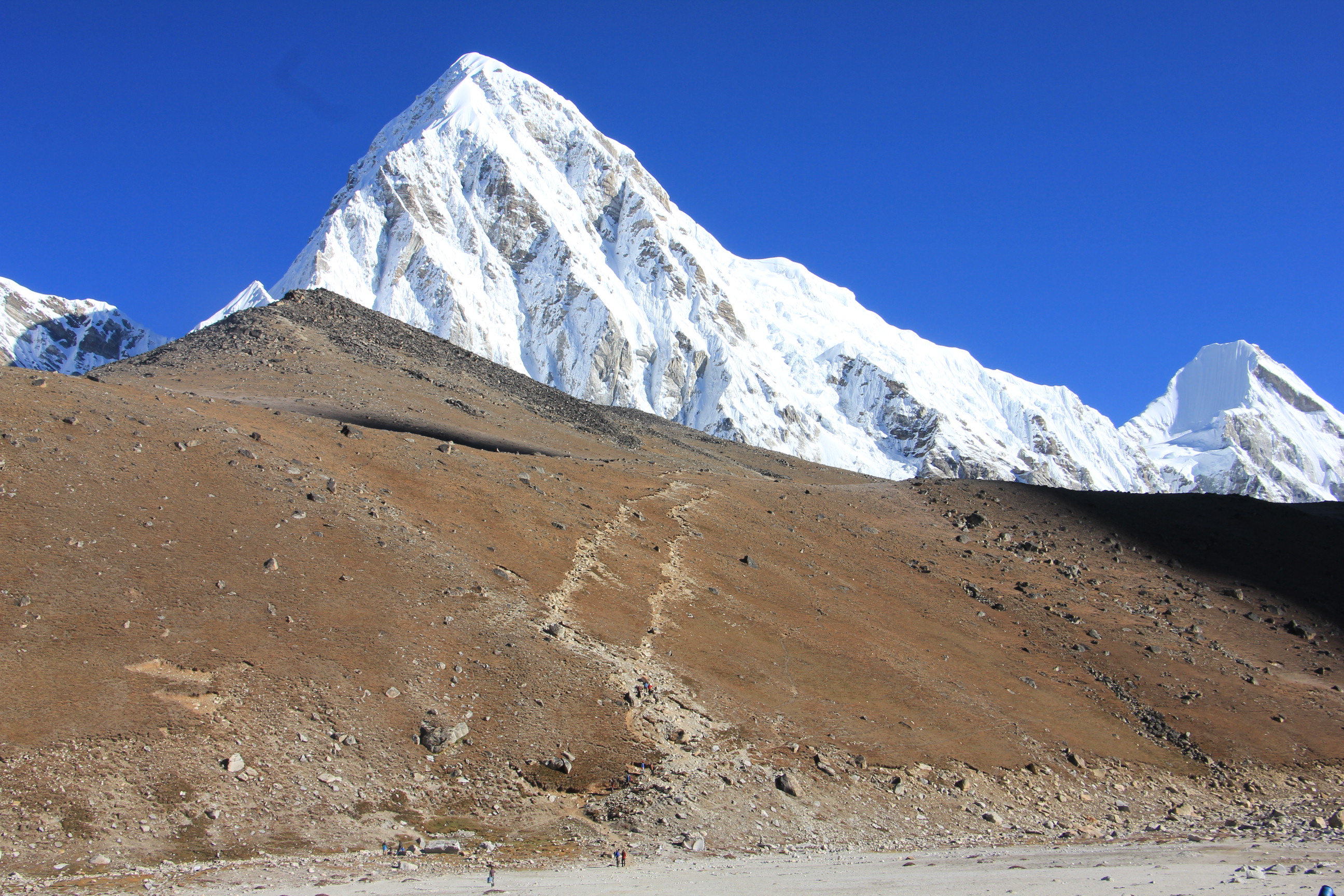 Everest Three High Passes Trek- 19 Days Trek Itinerary